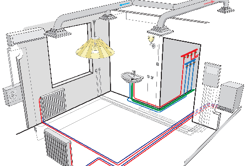 Comment fonctionnent les systèmes de chauffage ? - Wedo.lu